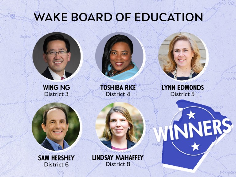 All incumbents likely hold onto Wake school board seats